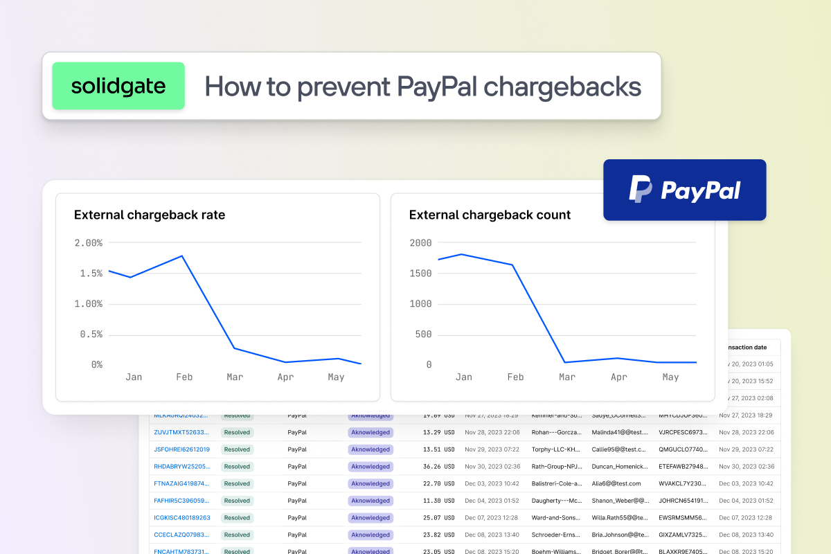 How to Avoid Chargebacks on PayPal: A Merchant’s Guide