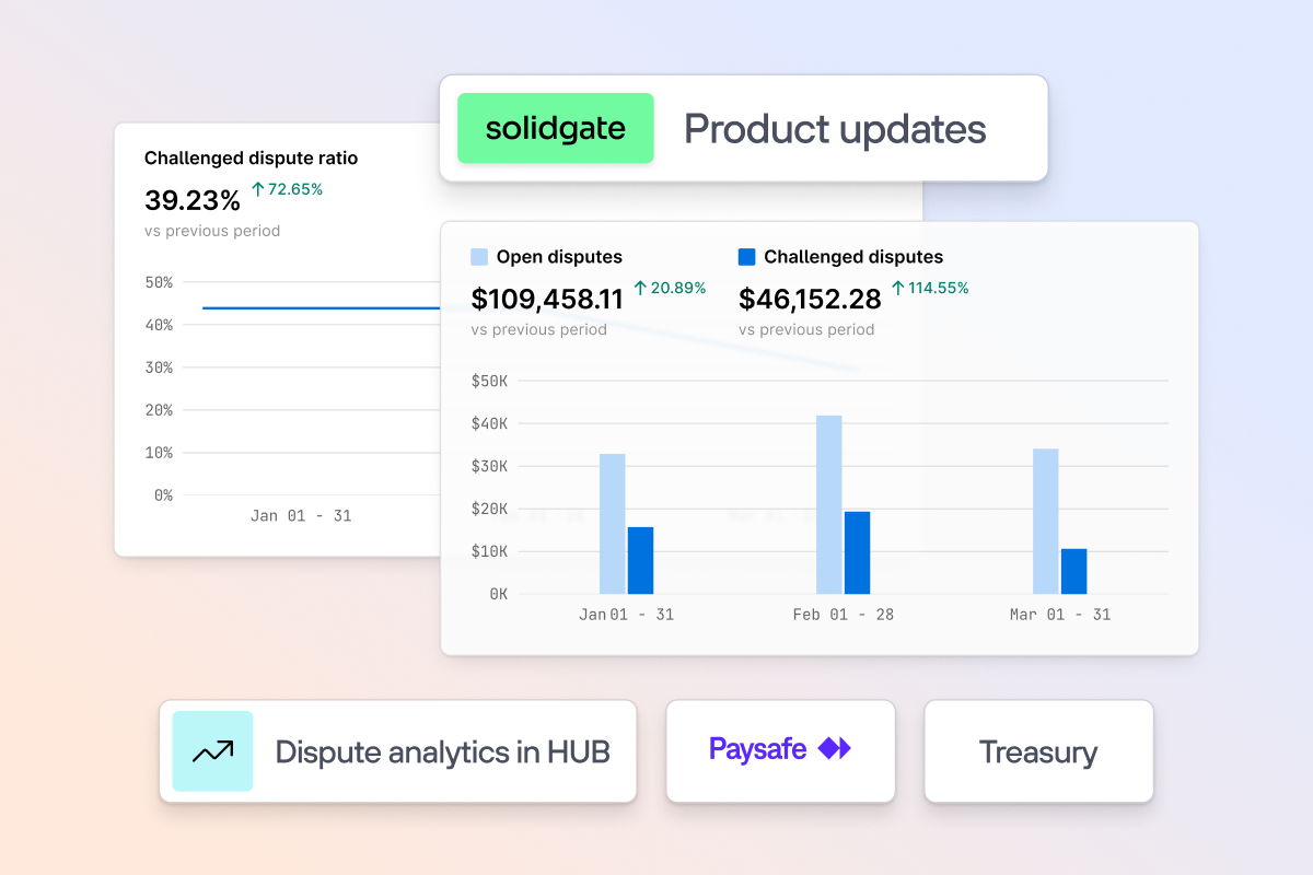 Latest updates: Paysafe, payment links, and email receipts